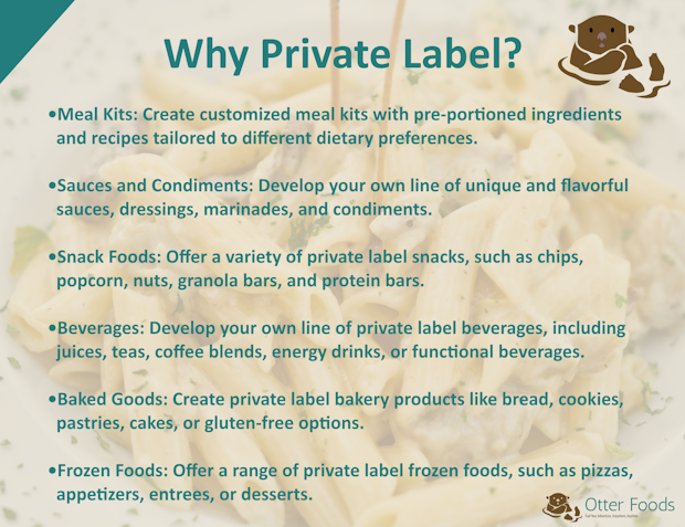 Otter Foods | Private Label Cheese Pricing Options